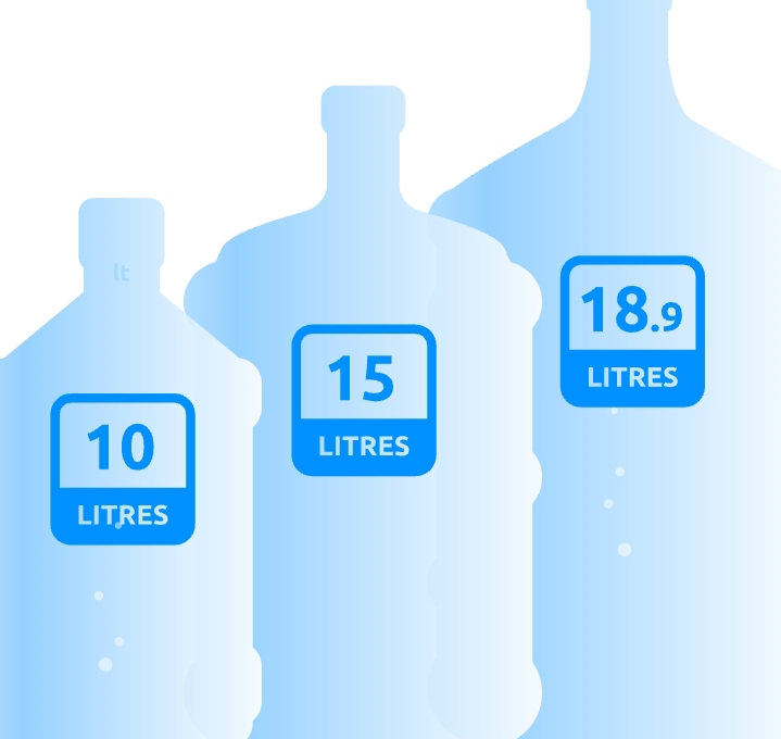 Home Bottle - Bottled water delivery in Limassol- Aqua Sprint.